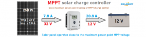 Buy Solar Controller from OSLEDER, Enjoy Big Discount